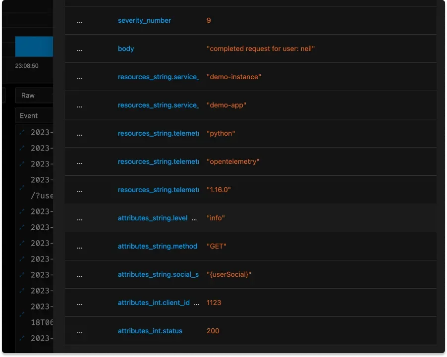 How to Omit Labels in PromQL Series Results | SigNoz